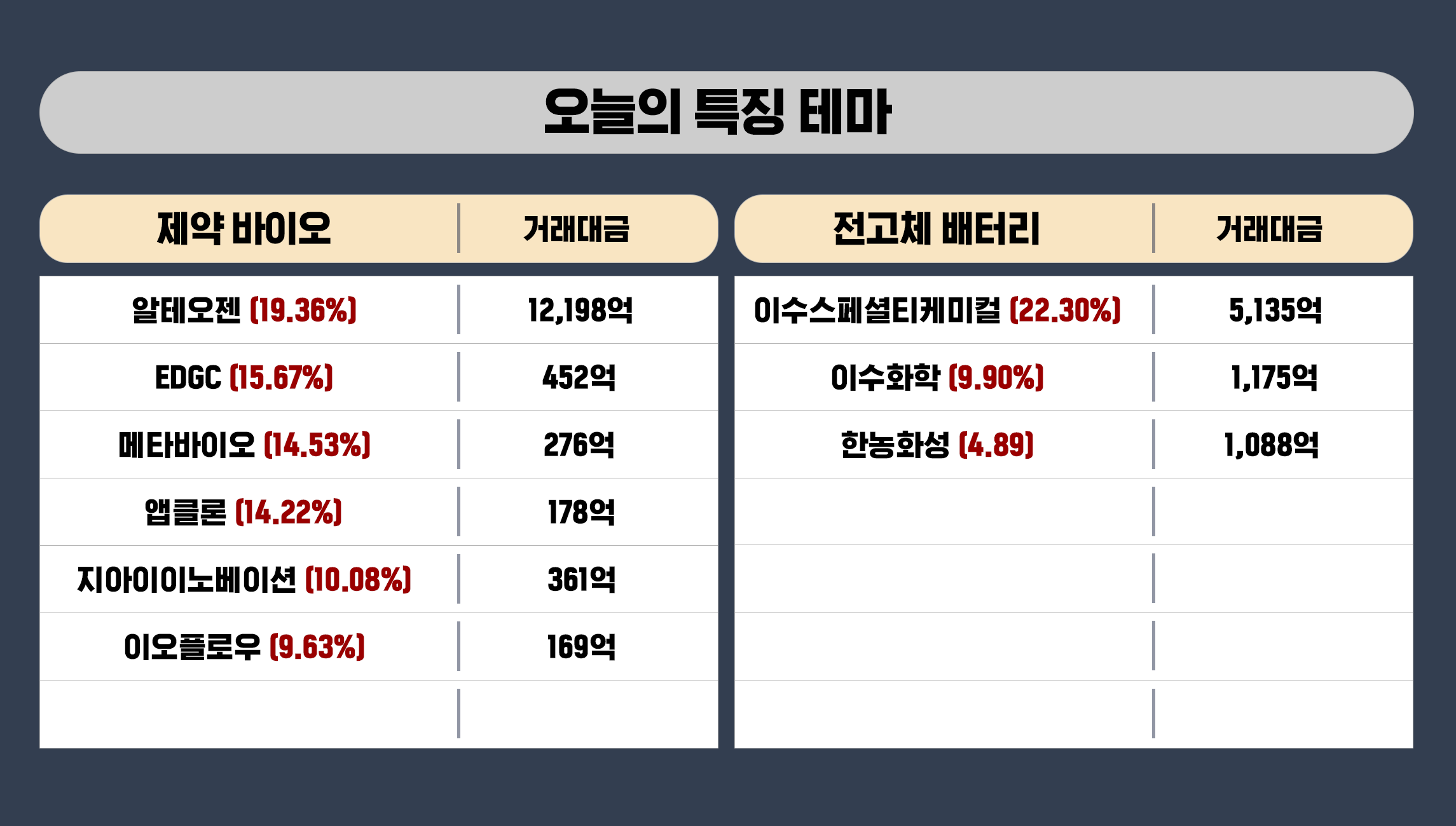 226월 장마감 데일리 브리핑 핵심 투자전략